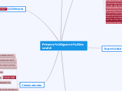 Primera guerra mundial - Mind Map