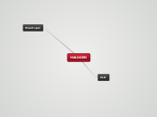 HALOGEN - Mind Map