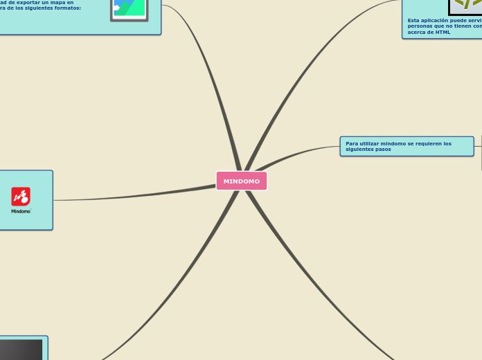 Edu Herramientas: Características de lucidchart