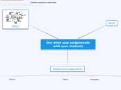 Sample Mind Map - Mind Map