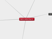 Martin Luther King Jr. - Mind Map