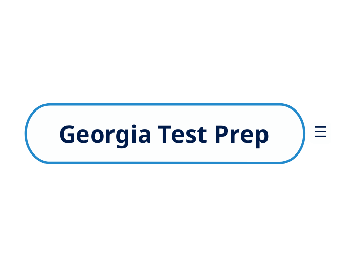 Georgia Test Prep - Mind Map