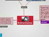 Estructuras - Mind Map