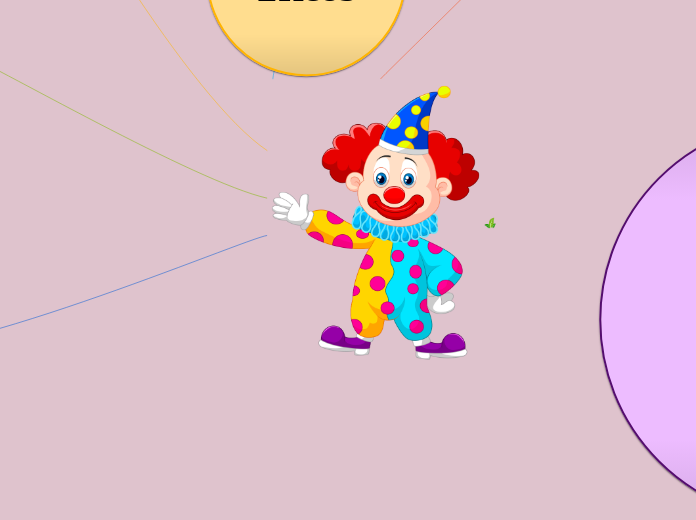 Baloon Brainstorming - Mind Map