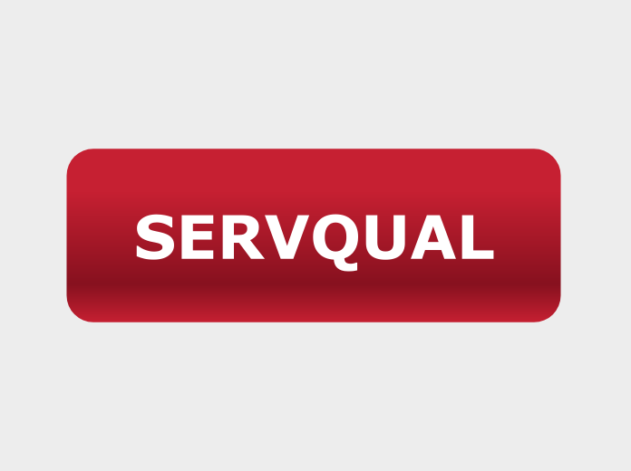 SERVQUAL - Mind Map
