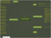 Mario Benedetti - Mind Map