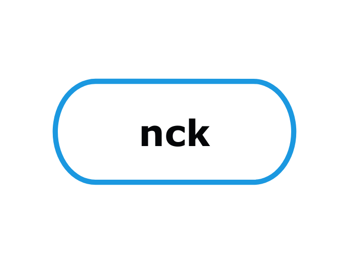 nck - Mind Map