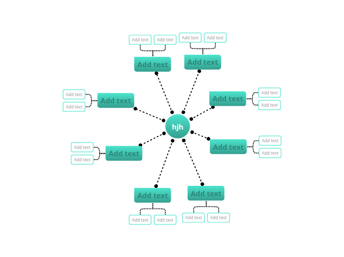 hjh - Mind Map