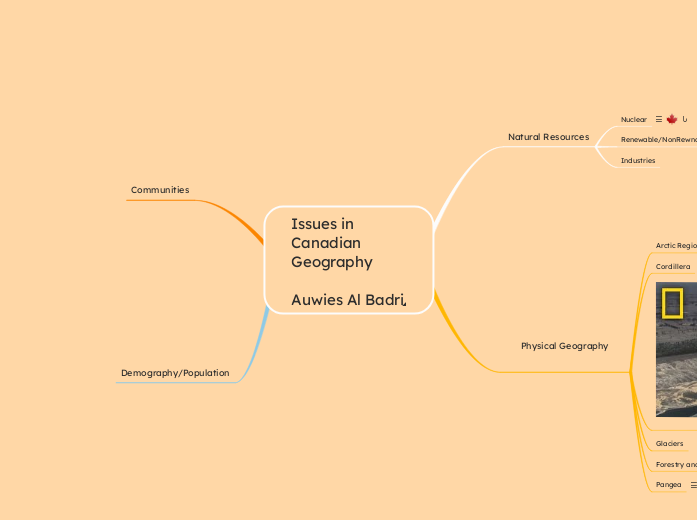 Issues in Canadian Geography Auwies Al B...- Mind Map