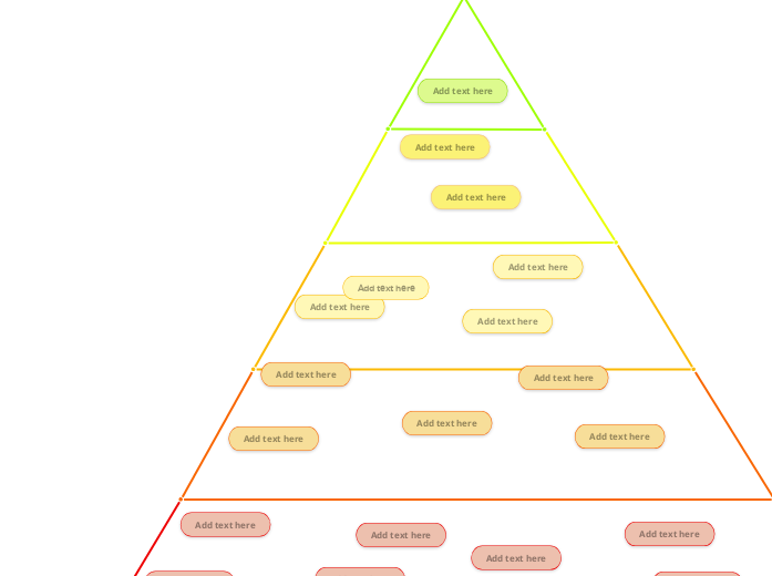 Pyramid diagram - Mind Map