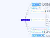 eTwinning - Mind Map