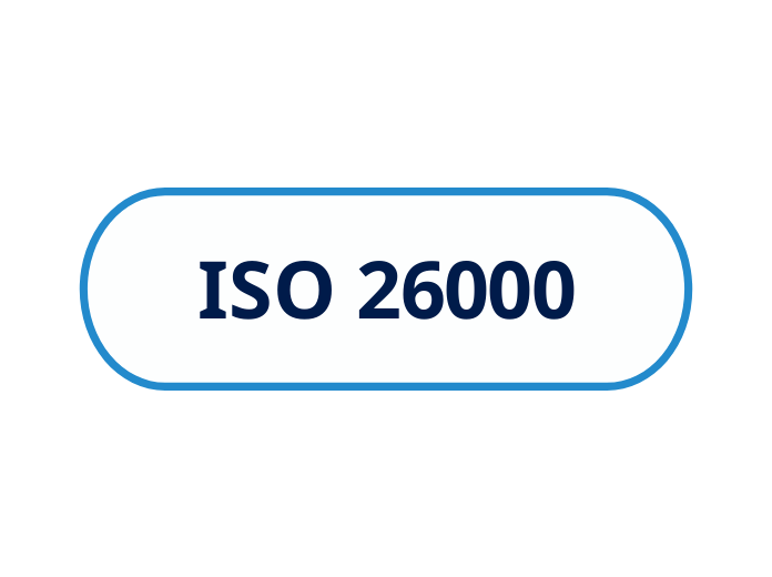 ISO 26000 - Mind Map