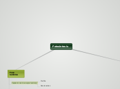 Fotosíntesis - Mind Map