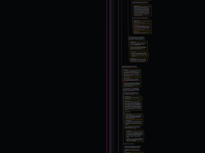 GASB-Faith - Mind Map