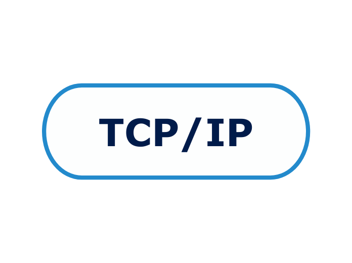 TCP/IP - Mind Map