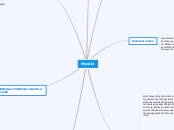Que es Moodle - Mind Map