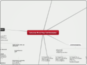 Calculus Mind Map Fall Semester - Mind Map