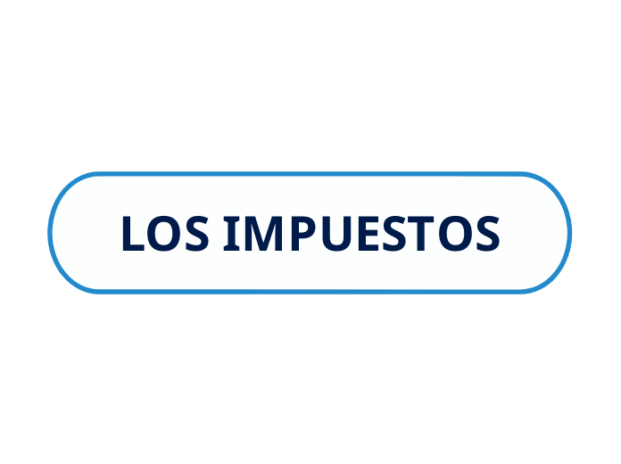 LOS IMPUESTOS - Mind Map
