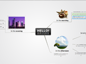 Sample Mind Map - Adimen Mapa