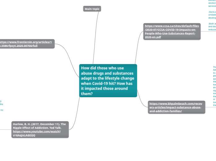 How did those who use abuse drugs and substances adapt to the lifestyle ...