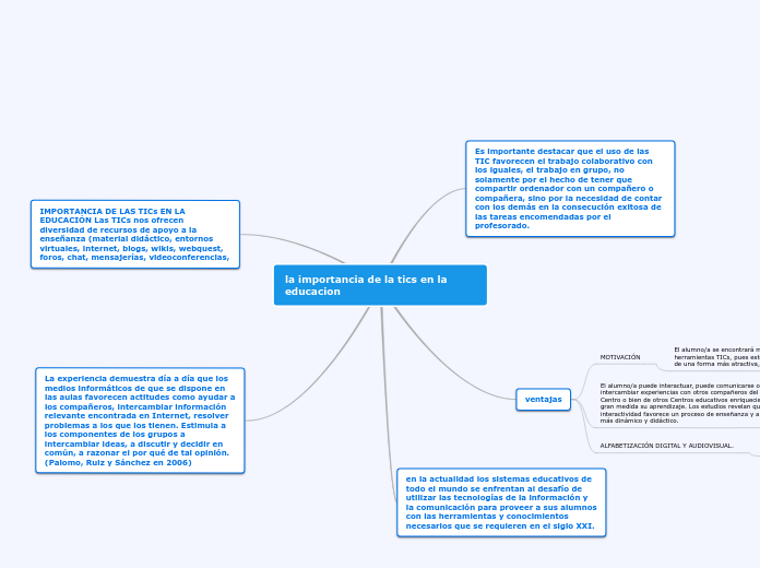 la importancia de la tics en la educacion - Mind Map