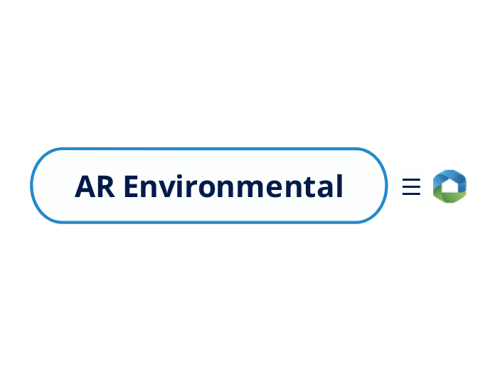 AR Environmental - Mind Map