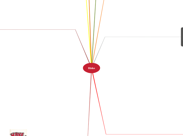 Moja mapa - Mind Map
