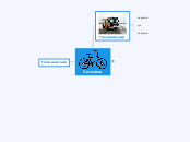 cbcntvf - Mind Map