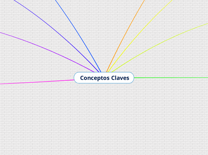 Conceptos Claves - Mind Map