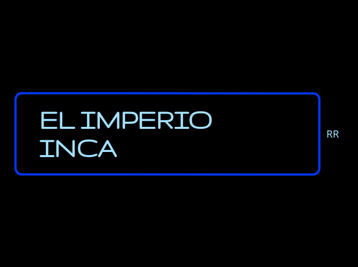 EL IMPERIO INCA - Mind Map
