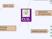CLIL - Mind Map