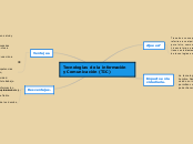 Tecnologias de la informacion y Comunicaci...- Mind Map