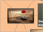 Sample Mind Ma - Mind Map