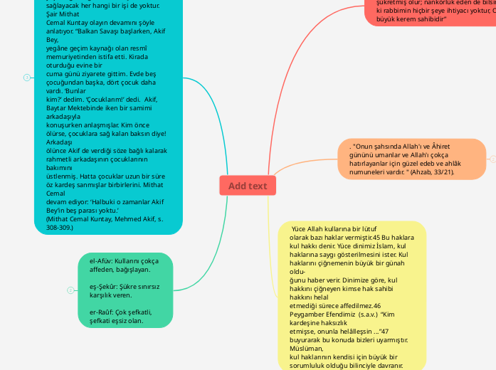 hey - Mind Map