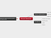 comic - Mind Map