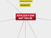 APPLICATION SOFTWARE - Mind Map