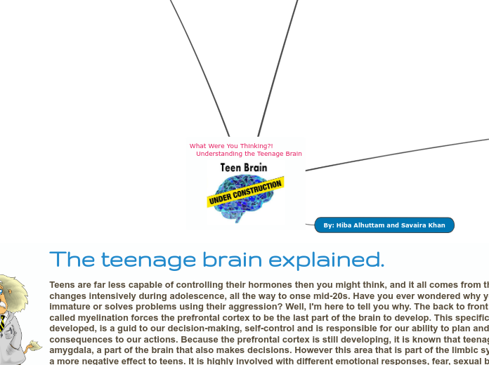 Psychology Part 1 The Teenage Brain Graphi...- Mind Map