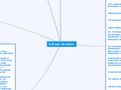 Software Educativo - Mind Map
