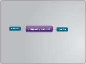 Internet y web 2.0 - Mind Map