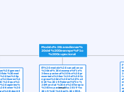 Modelo canadiense del desempeño ocupaciona...- Mind Map