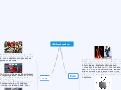 IB vs. Globalization - Mind Map