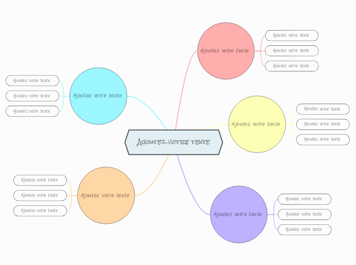 Globes pastel - Mind Map
