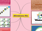 Windows Me - Mind Map