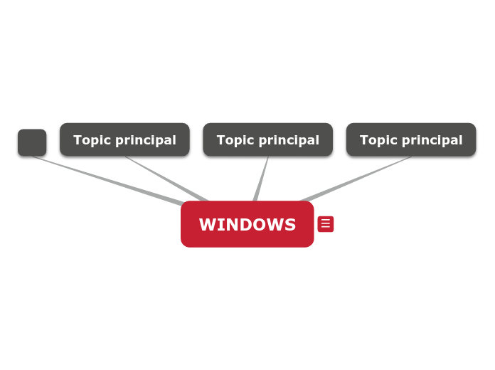 WINDOWS - Mind Map