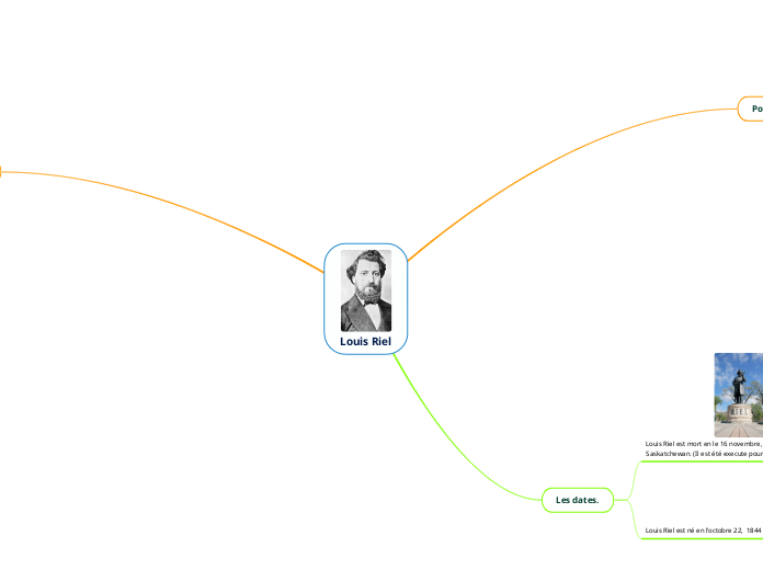 Louis Riel - Adimen Mapa