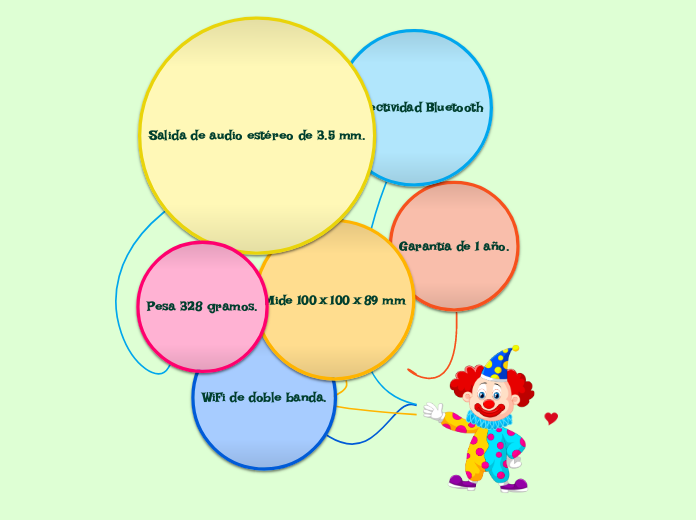 Baloon Brainstorming - Mind Map