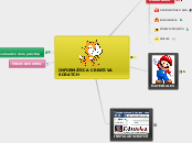 PRÁCTICA SCRATCH - Mind Map