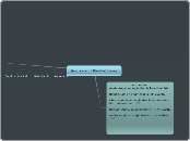 Angles and Parallel Lines - Mind Map