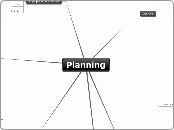 Topic Autumn - Mind Map