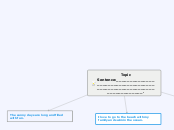Sample Mind Map - Mind Map